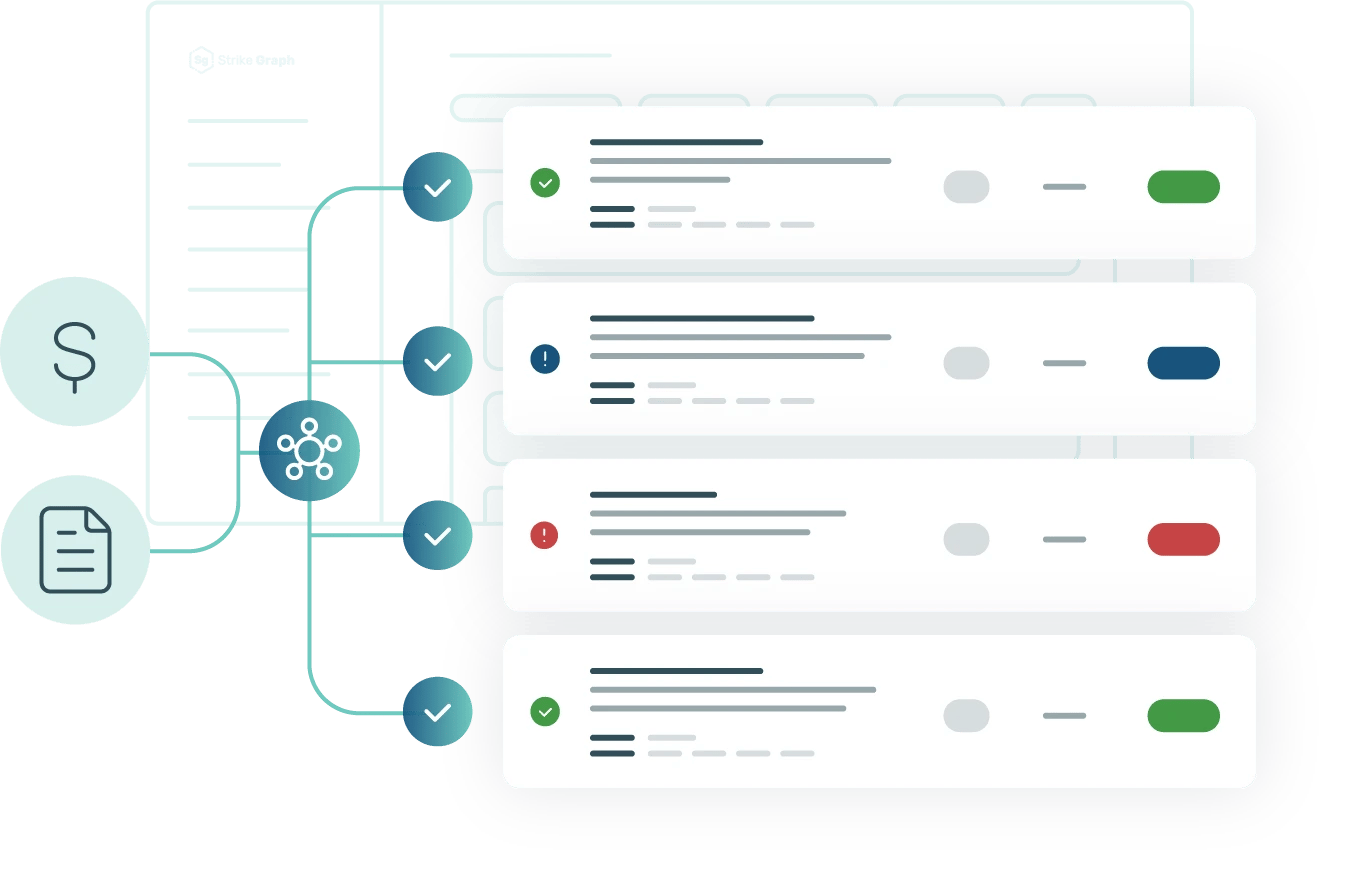 Achieve SOC 1 Compliance